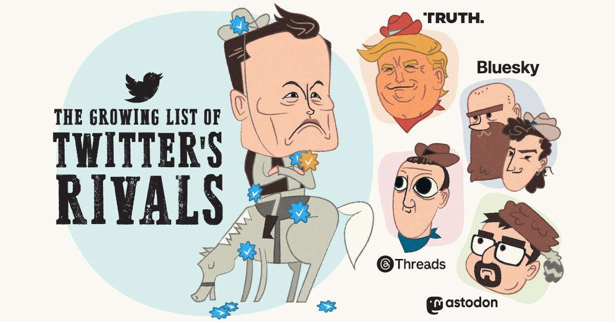 با ۵ اپلیکیشن جایگزین توییتر آشنا شوید