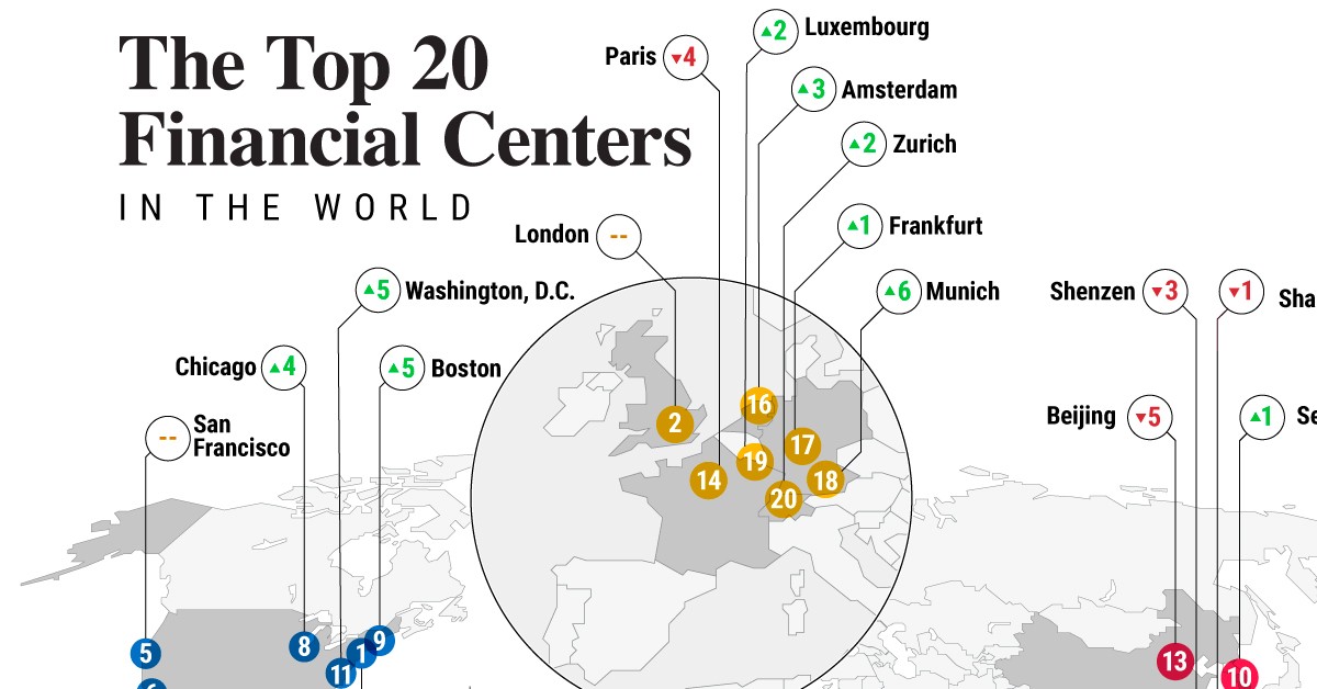 برترین مراکز مالی جهانی را در سال 2023 + اینفوگرافیک